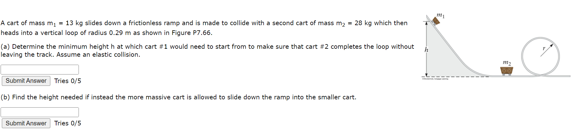Solved A cart of mass m1=13 kg slides down a frictionless | Chegg.com