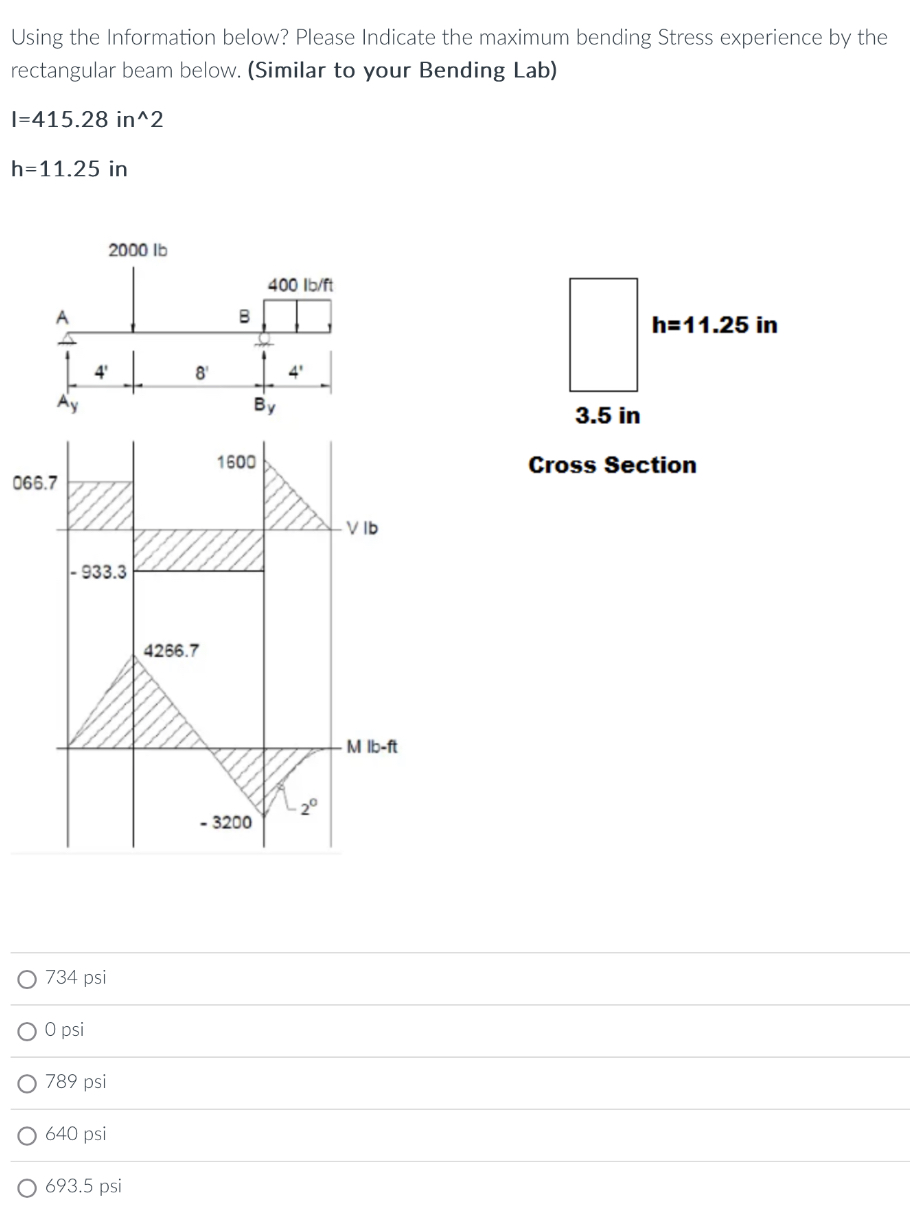 Solved Using the Information below? Please Indicate the | Chegg.com