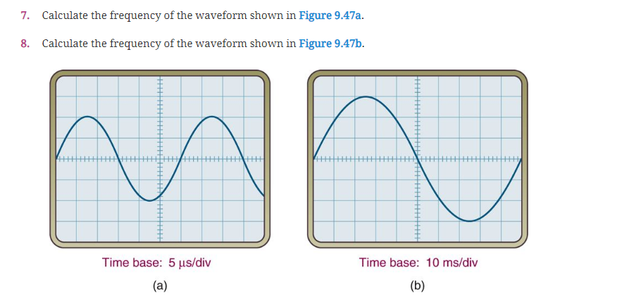 Solved 7. Calculate the frequency of the waveform shown in | Chegg.com