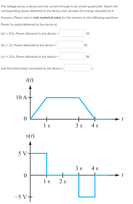 Solved The voltage across a device and the current through | Chegg.com