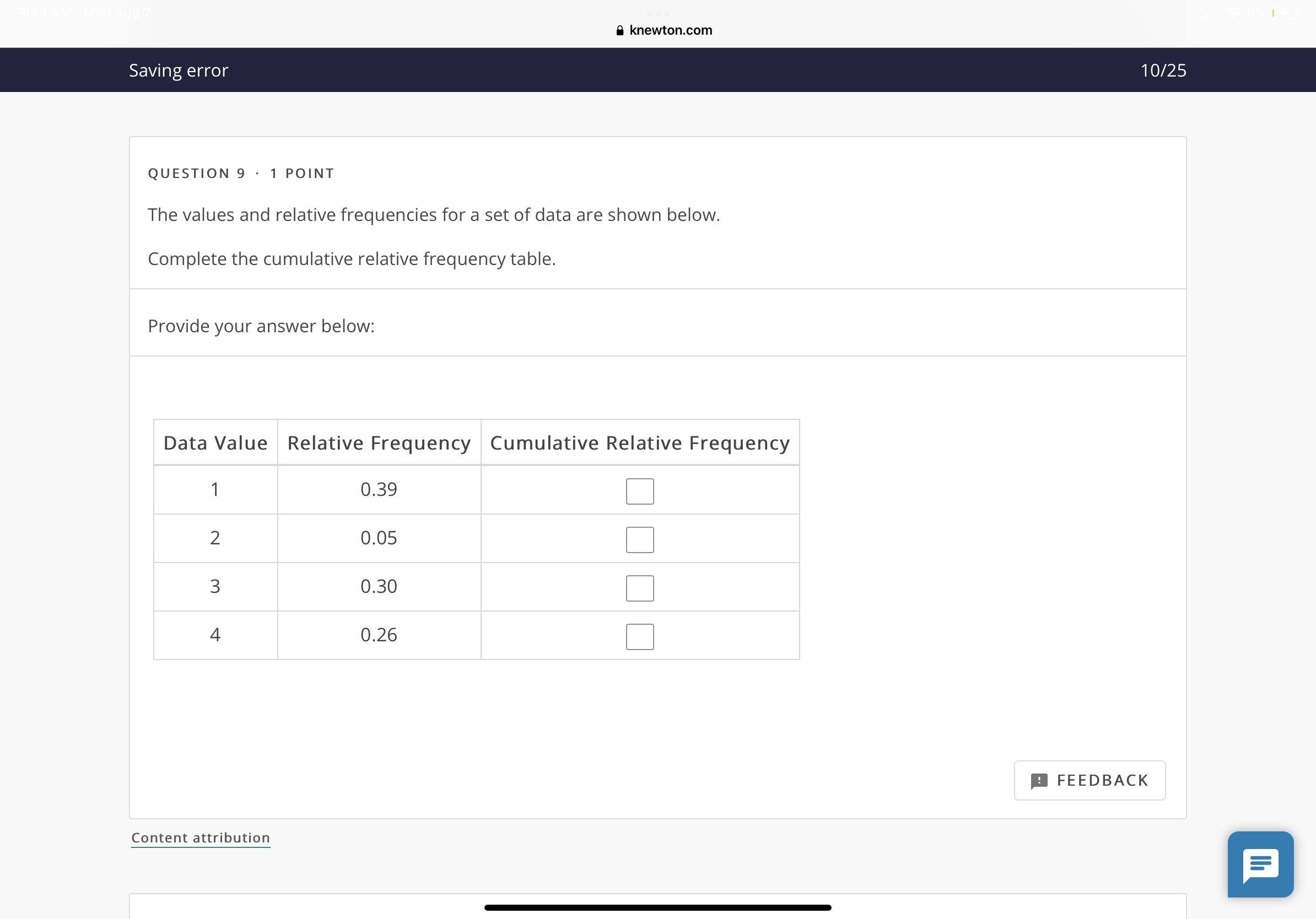 Solved QUESTION 9⋅1 POINT The values and relative | Chegg.com