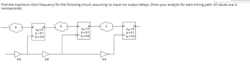 Solved Find The Maximum Clock Frequency For The Following