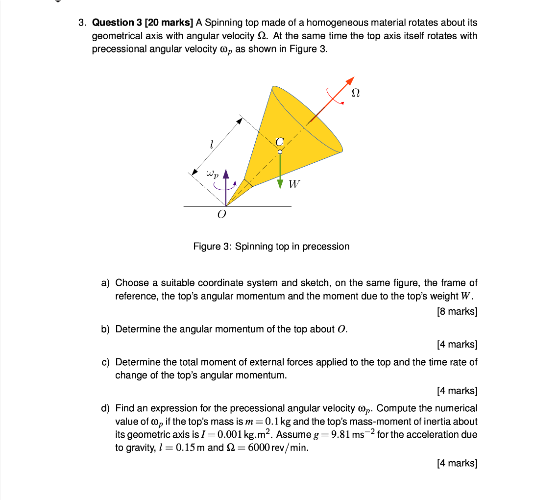 Solved 3. Question 3 [20 marks] A Spinning top made of a | Chegg.com