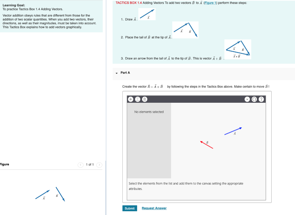 Solved TACTICS BOX 1.4 Adding Vectors To add two vectors Ē | Chegg.com