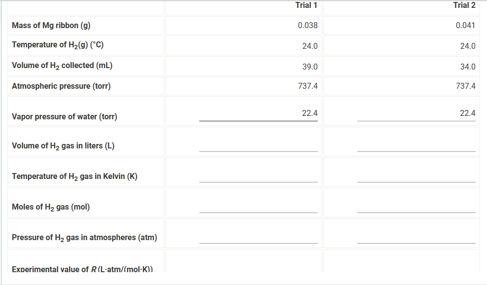 Solved \begin{tabular}{|c|c|c|} \hline & Trial 1 & Trial 2 | Chegg.com