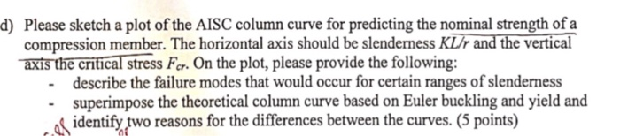 d) Please sketch a plot of the AISC column curve for | Chegg.com