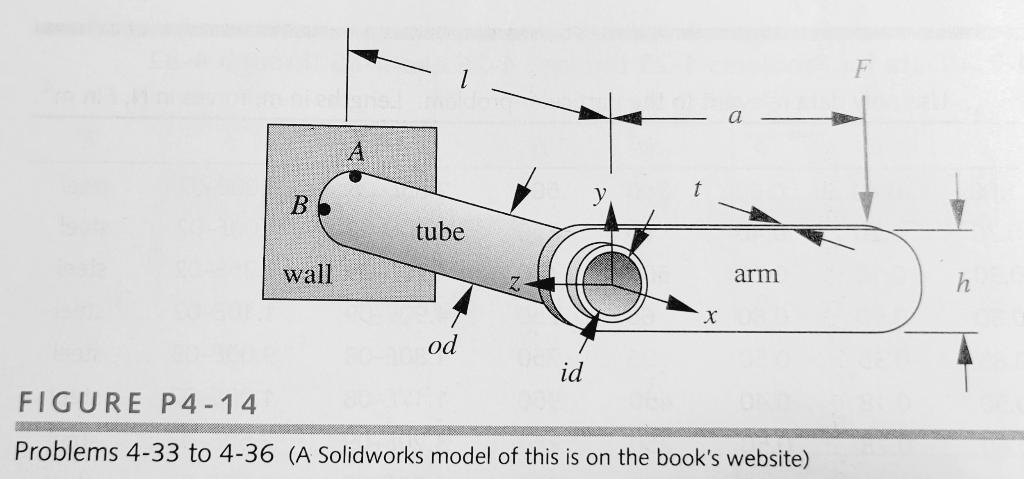 [Solved]: For the bracket shown in Figure ( mathrm{P} 4-