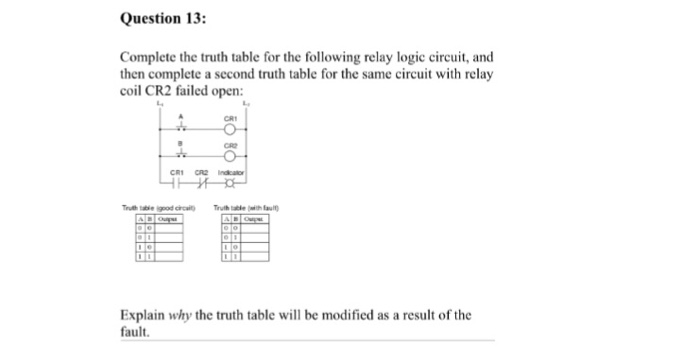 Solved Question 13: Complete the truth table for the | Chegg.com