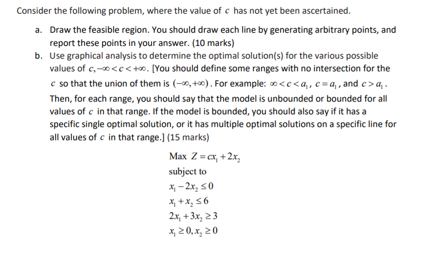 Solved Consider the following problem, where the value of c | Chegg.com