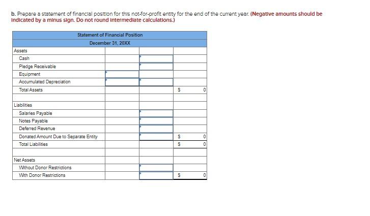 Solved A private not-for-profit entity is working to create | Chegg.com