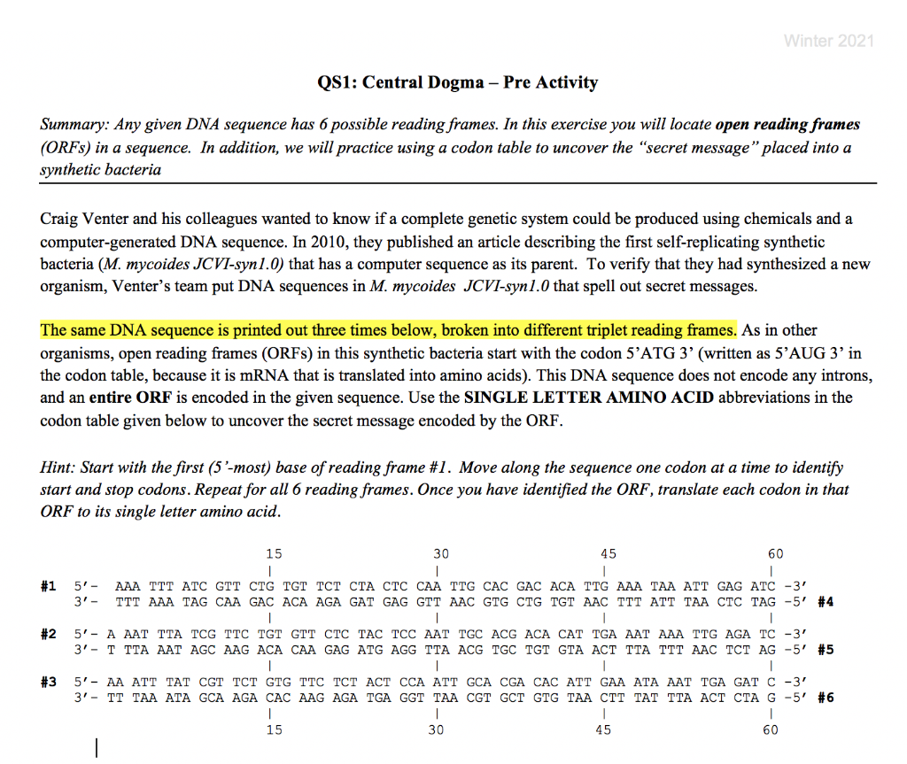 Solved Winter 2021 QS1: Central Dogma - Pre Activity | Chegg.com