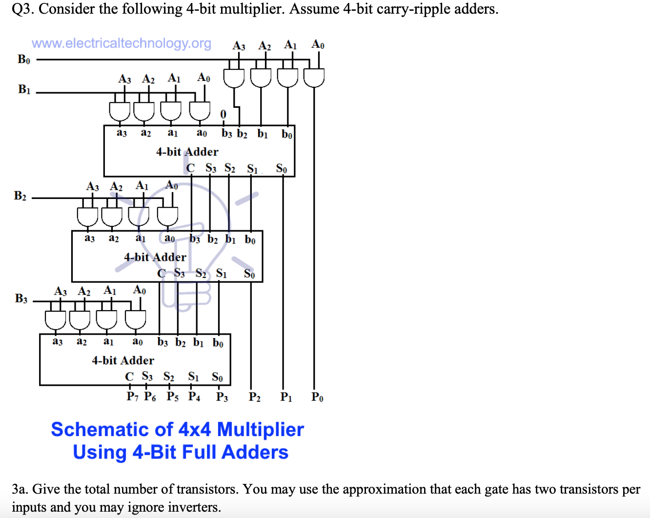 Solved 3a. ﻿Give the total number of transistors. You may | Chegg.com