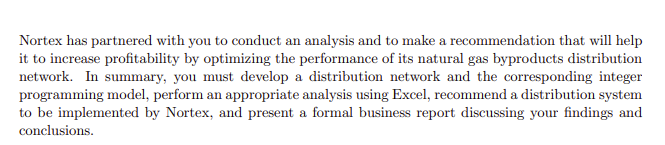 Solved I need help with the Network diagram part of this | Chegg.com