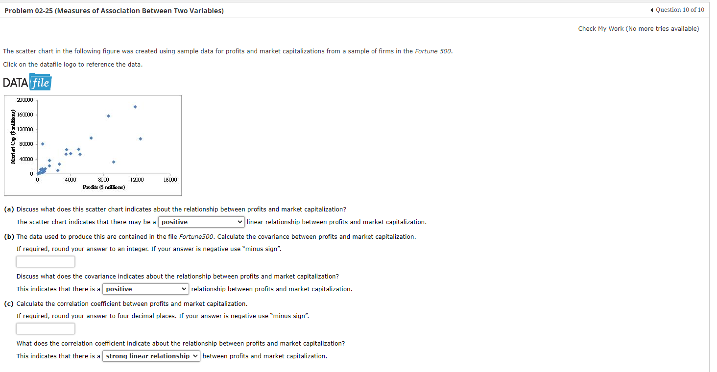 Solved Problem 02-25 (Measures of Association Between Two | Chegg.com