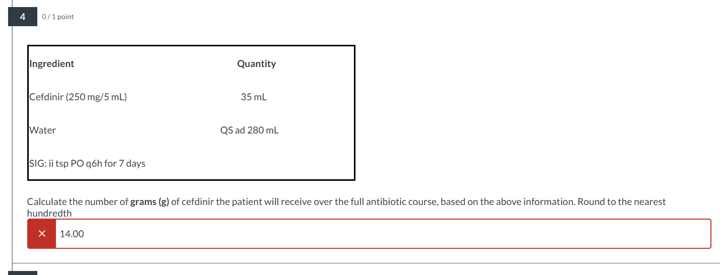 Solved Calculate the number of grams (g) ﻿of cefdinir the | Chegg.com