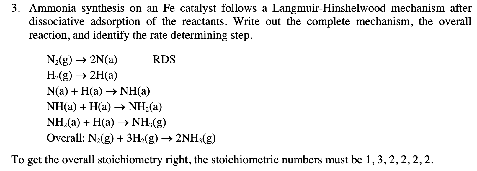 Solved 3. Ammonia synthesis on an Fe catalyst follows a | Chegg.com