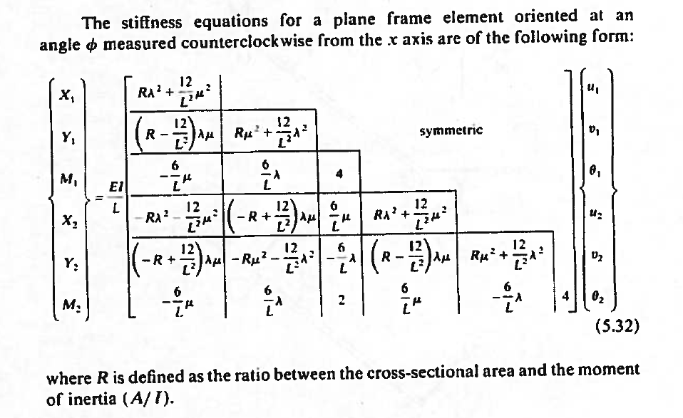 - Using the plane frame element stiffness formulation | Chegg.com