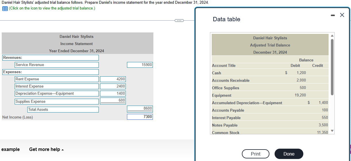 Solved Daniel Hair Stylists' adjusted trial balance follows. | Chegg.com