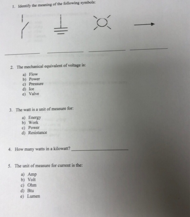 Solved 1. Identify the meaning of the following symbols: 2. | Chegg.com