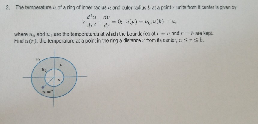 Solved Please show all the steps.Thanks | Chegg.com