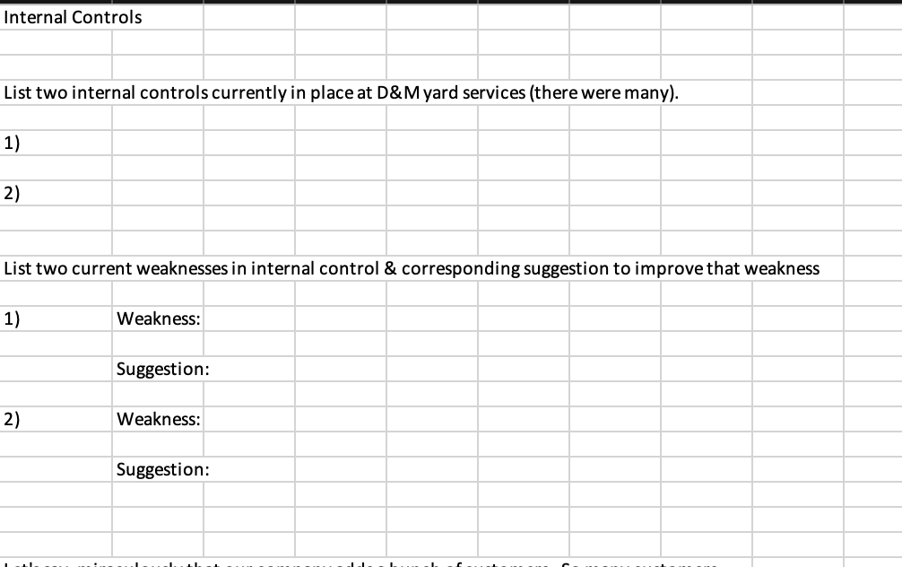 Solved Internal Controls List two internal controls | Chegg.com