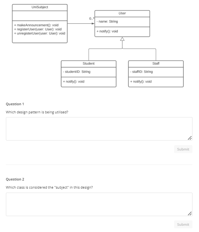 Solved Description Question 1 Consider the UML diagram | Chegg.com