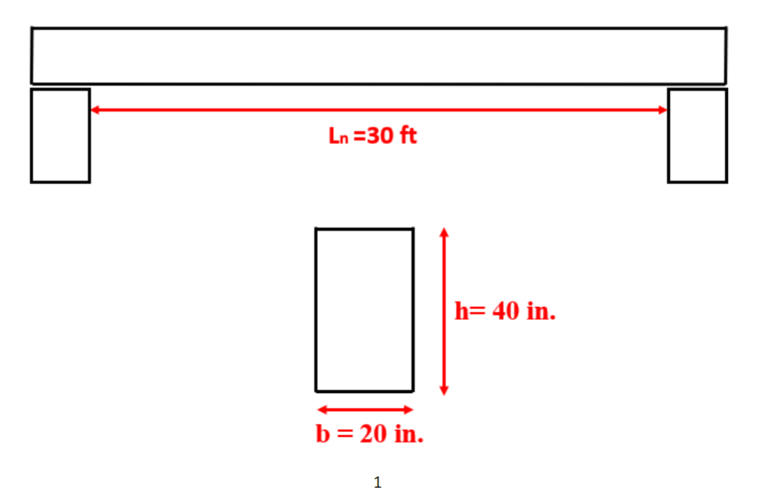 Solved Problem 2. Draw the factored Bending Moment (Mu) and | Chegg.com