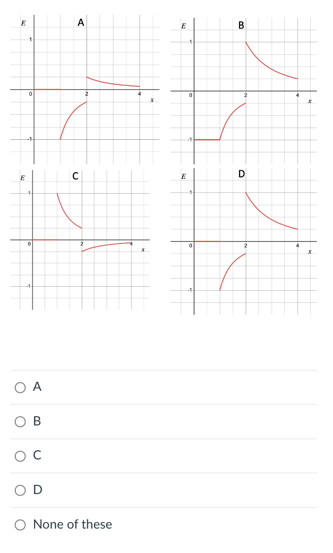 Solved There are two thin, uniformly charged concentric | Chegg.com