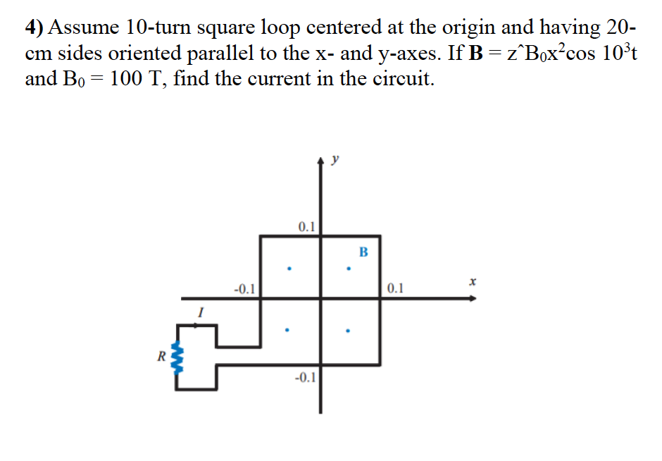 Solved 4) Assume 10-turn square loop centered at the origin | Chegg.com