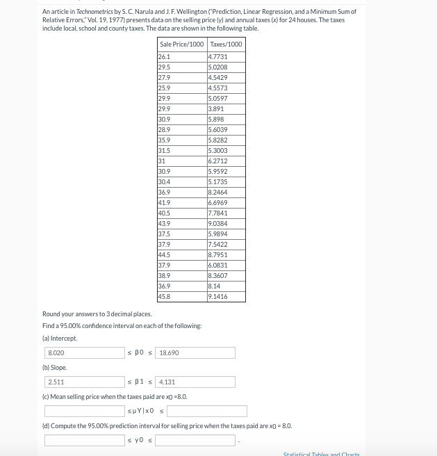 Solved An article in Technometrics by S.C. Narula and J. F. | Chegg.com