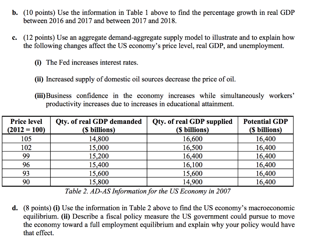 Solved 2. Gross domestic product (GDP), unemployment, and | Chegg.com