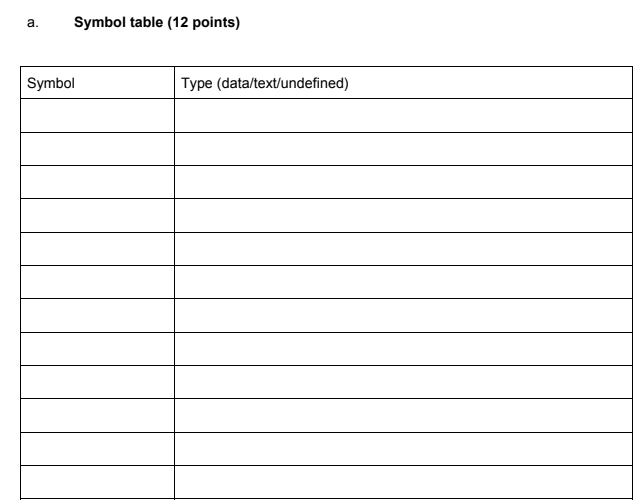 Problem 4 (27 points): Symbol and Relocation Tables | Chegg.com