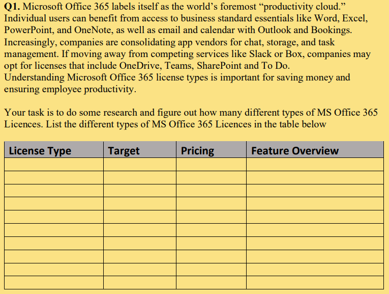 Solved Q1. Microsoft Office 365 labels itself as the world's | Chegg.com