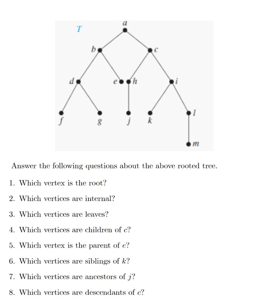 Solved Answer the following questions about the above rooted | Chegg.com