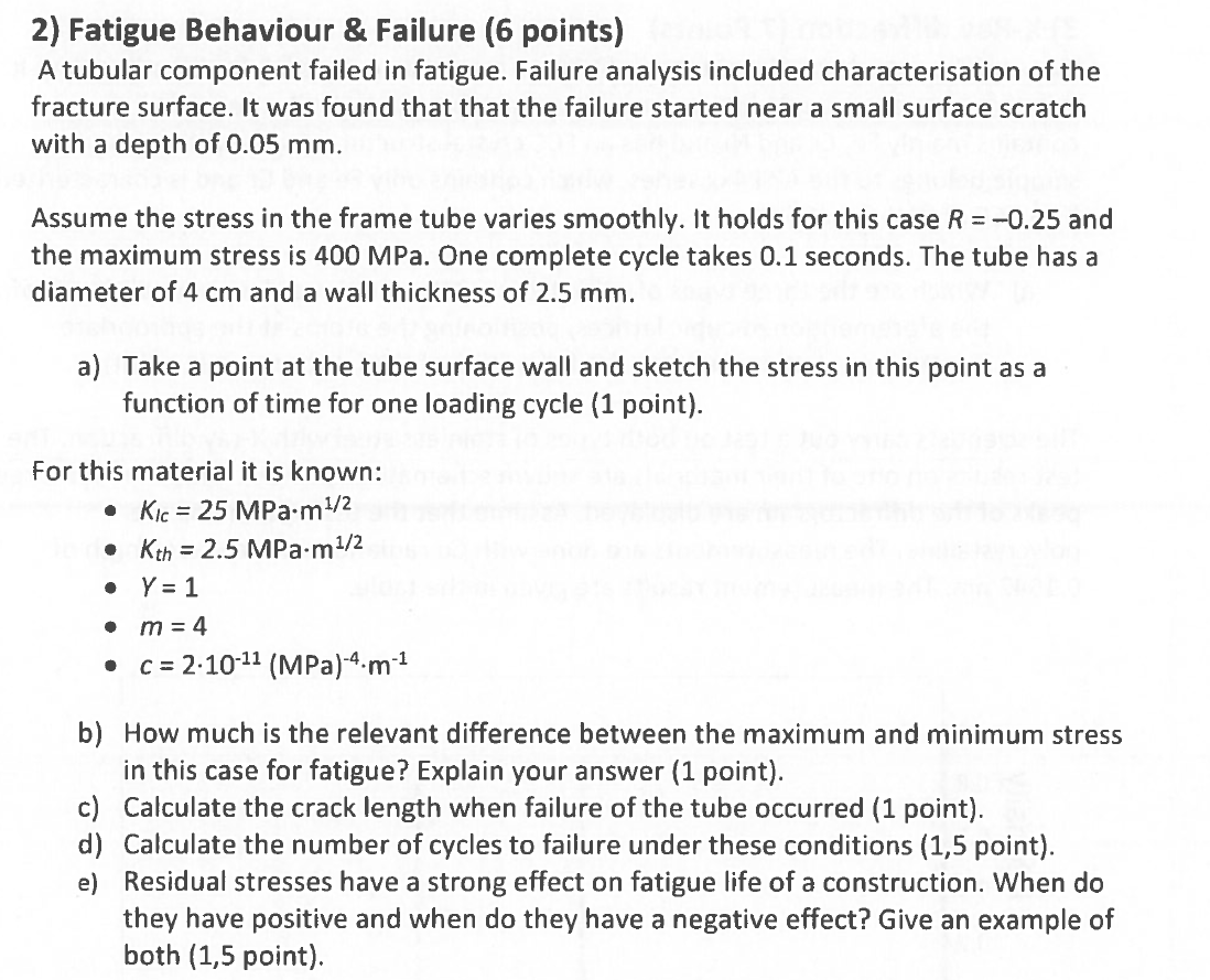 Solved 2) Fatigue Behaviour & Failure (6 points) A tubular | Chegg.com