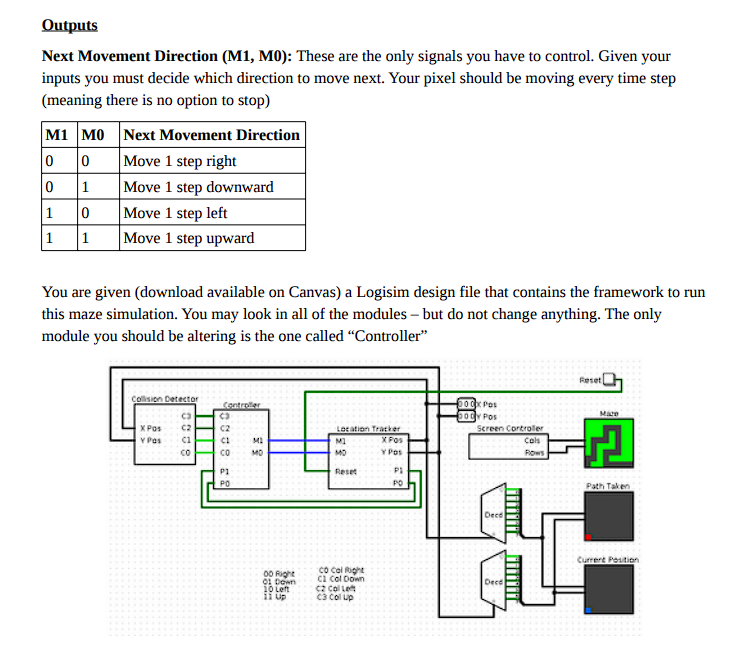 Collision Sensors (C3, C2, C1, C0): These signals | Chegg.com