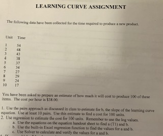 Solved LEARNING CURVE ASSIGNMENT The following data have | Chegg.com
