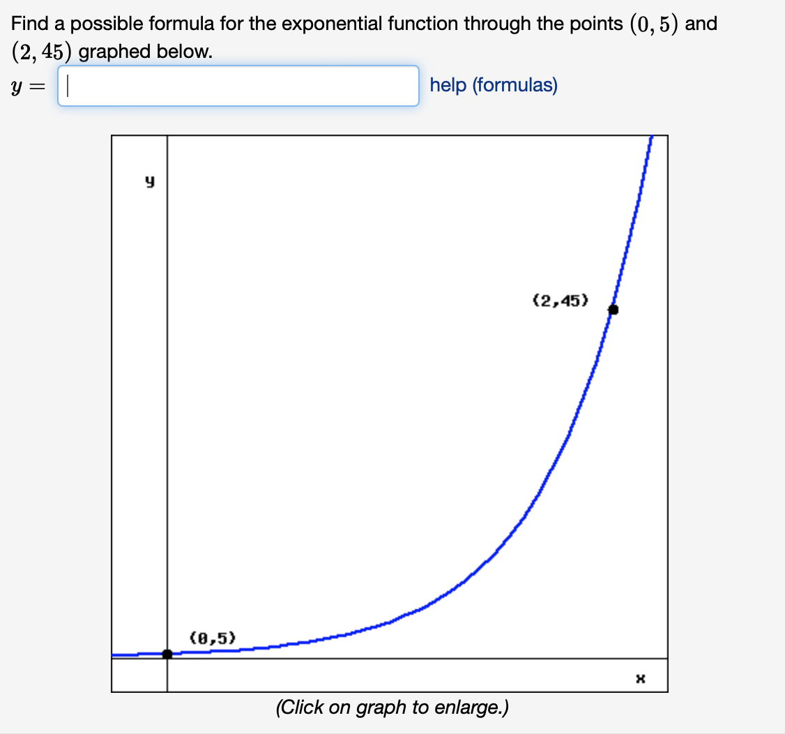 Solved Find a possible formula for the exponential function | Chegg.com
