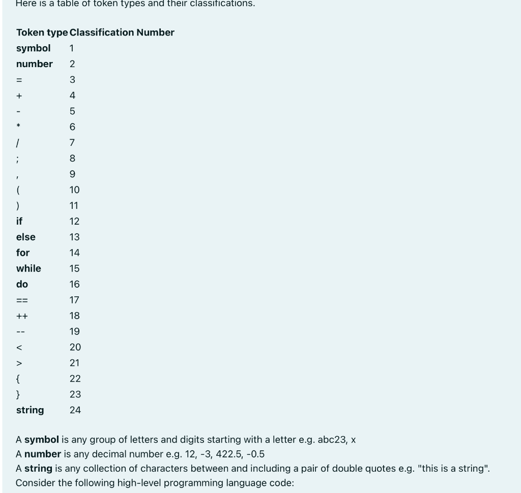 Solved A symbol is any group of letters and digits starting | Chegg.com