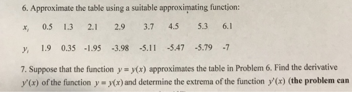 6. Approximate the table using a suitable | Chegg.com