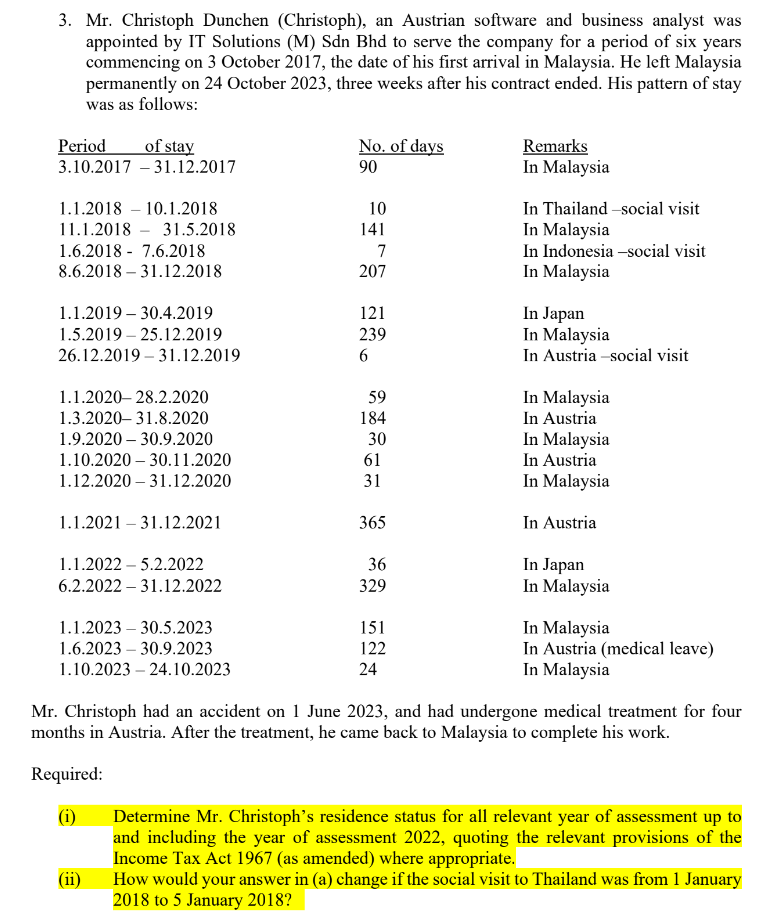 Solved Mr. ﻿Christoph Dunchen (Christoph), ﻿an Austrian | Chegg.com