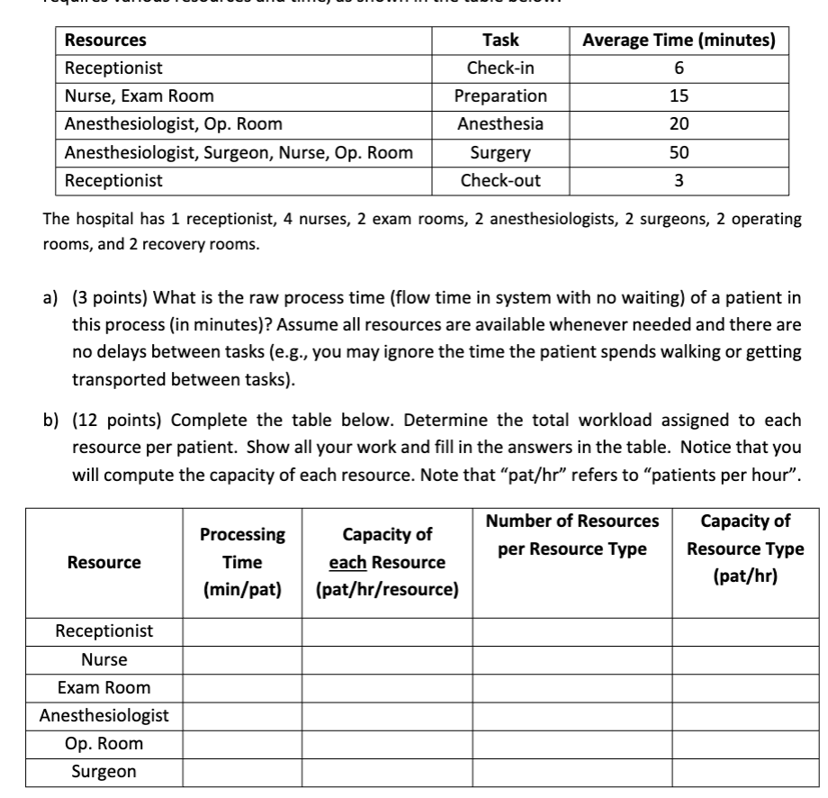 Solved Problem 2. (45 ﻿points) ﻿PROCESS ANALYSIS.HealthyCare | Chegg.com
