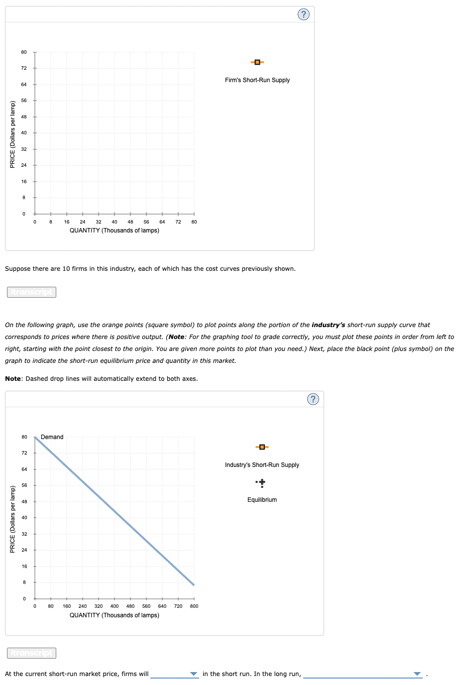 4. Deriving the short-run supply curve The following | Chegg.com
