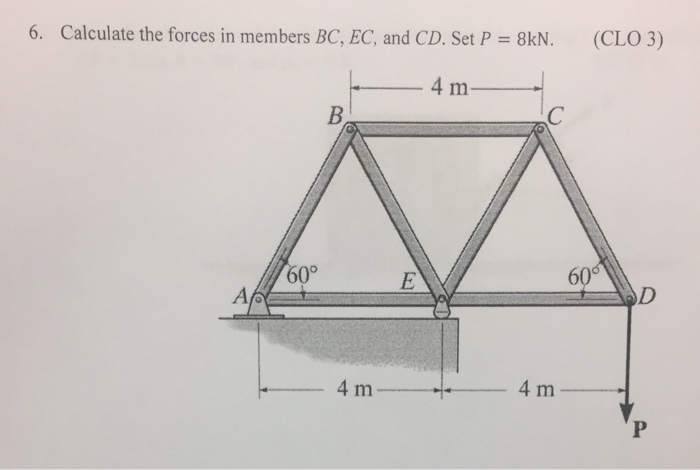 Solved Calculate the forces in members BC, EC, and CD. Set P | Chegg.com