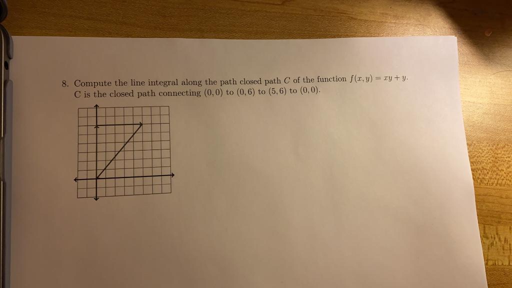 Solved 8. Compute the line integral along the path closed | Chegg.com