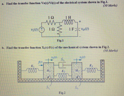 Solved a. Find the transfer function Vo(s)/Vi(s) of the | Chegg.com