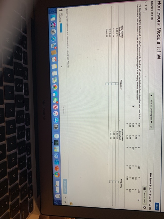 Solved Homework Module 1 Hw Save Score 0 Of 3 Pts 35 Of