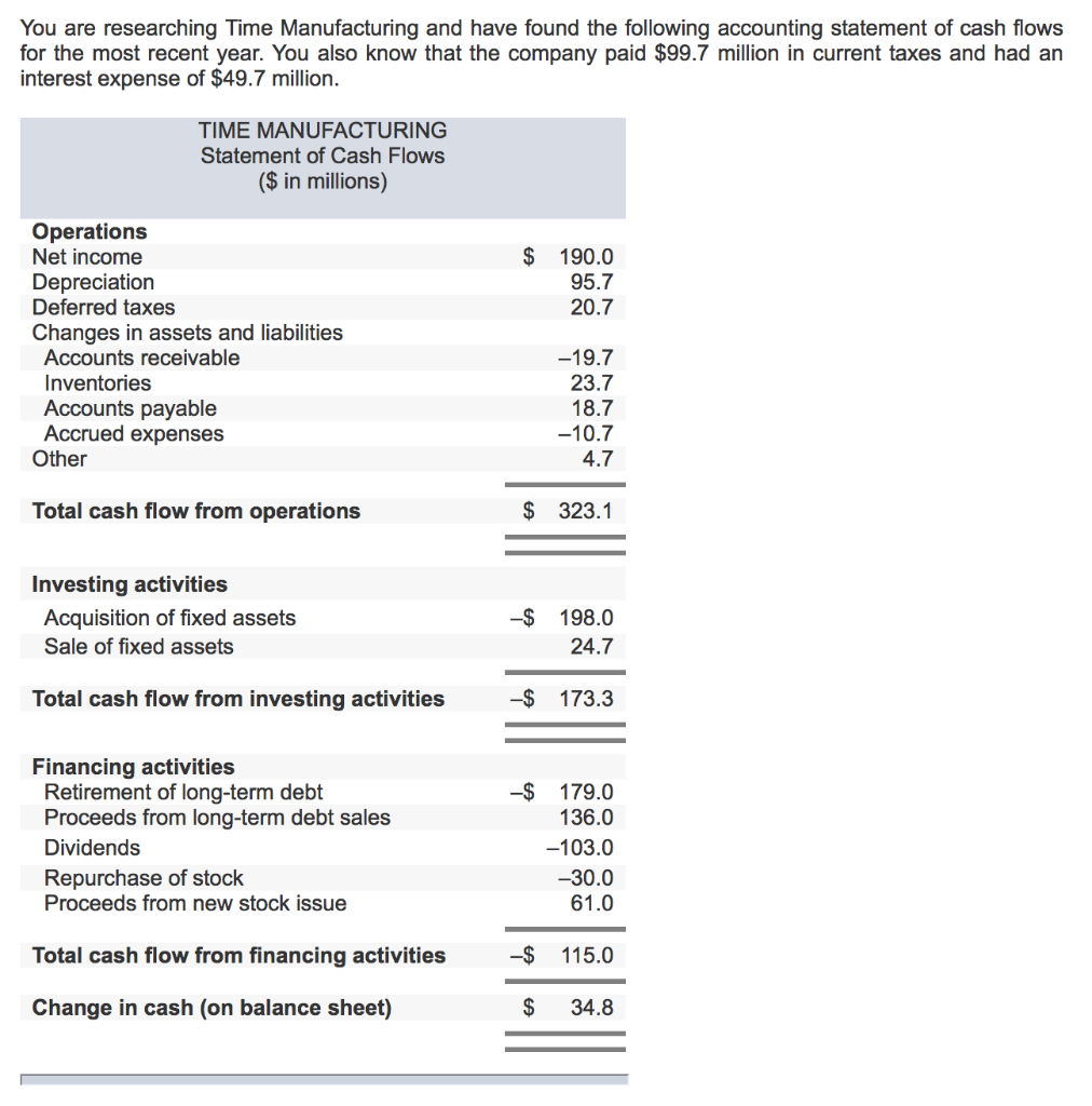 Solved Calculate the: 1. operating cash flow 2. capital | Chegg.com