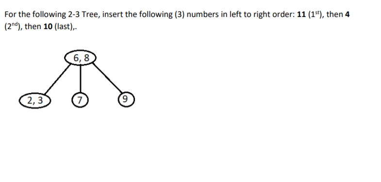 Solved For the following 2-3 Tree, insert the following (3) | Chegg.com