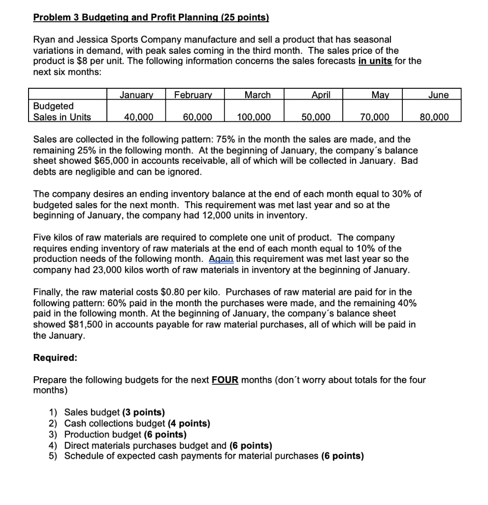 Solved Problem 3 Budgeting and Profit Planning (25 points) | Chegg.com
